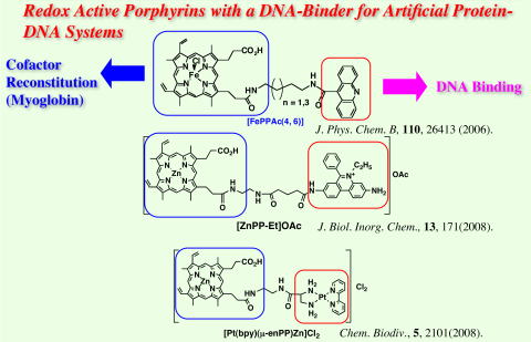 [ Ref. 1 ] [ Ref. 2 ] [ Ref. 3 ]